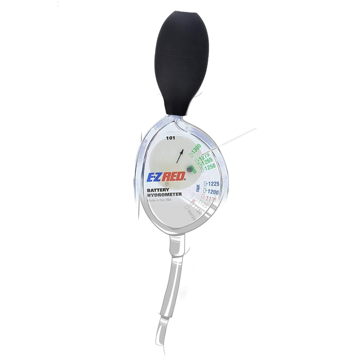 Home | Innovation Suppliers EZRED Tools